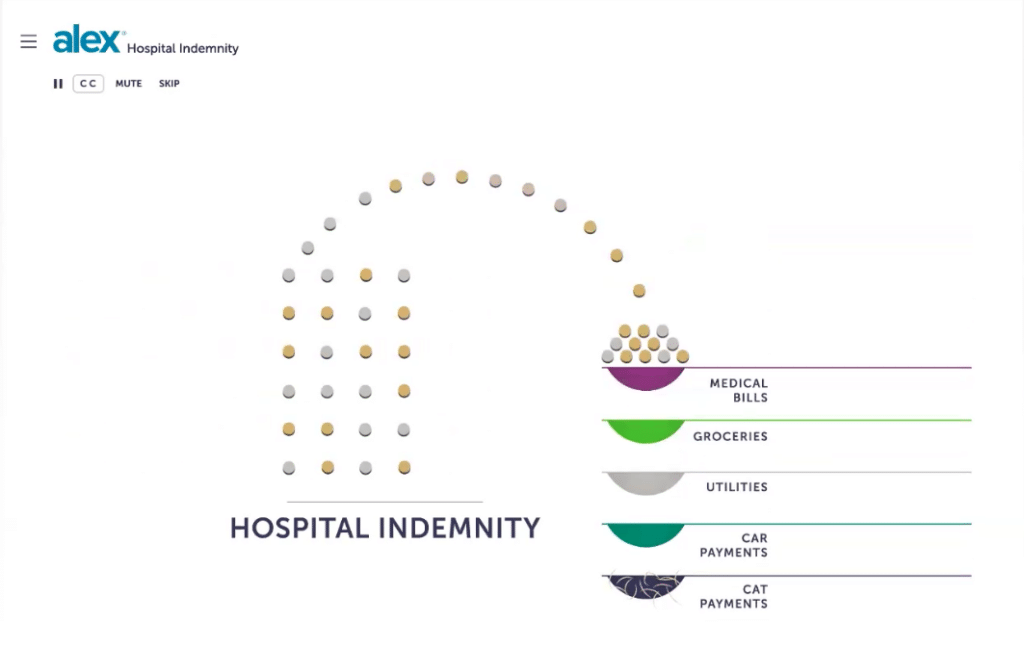 3 Ways ALEX Shines a Light on Your Voluntary Benefits | Jellyvision
