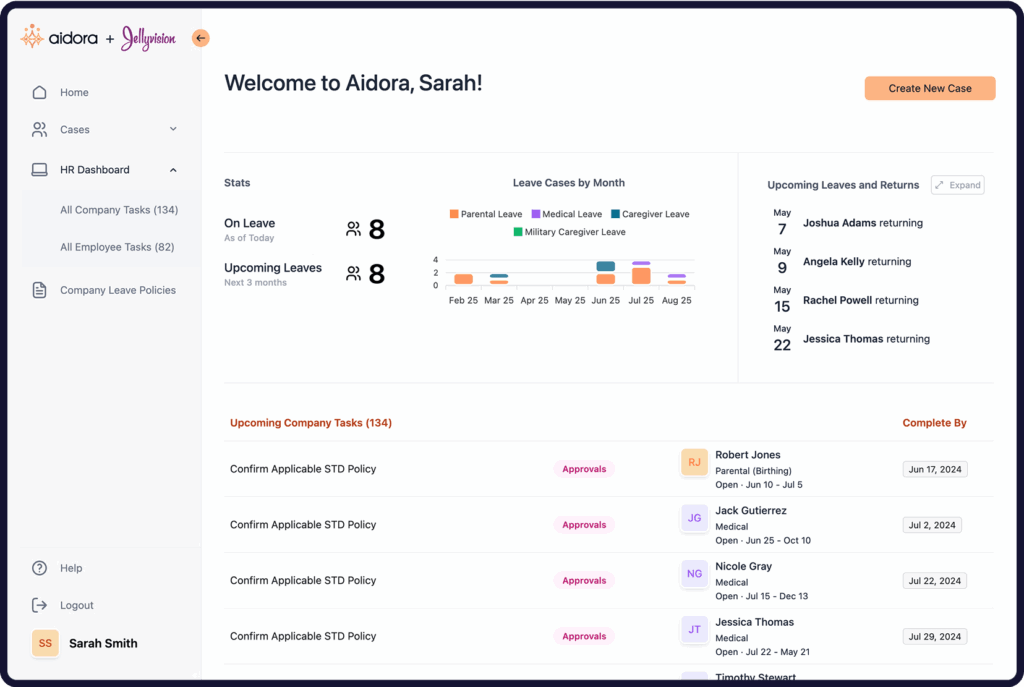 Leave of Absence Management | Jellyvision + Aidora