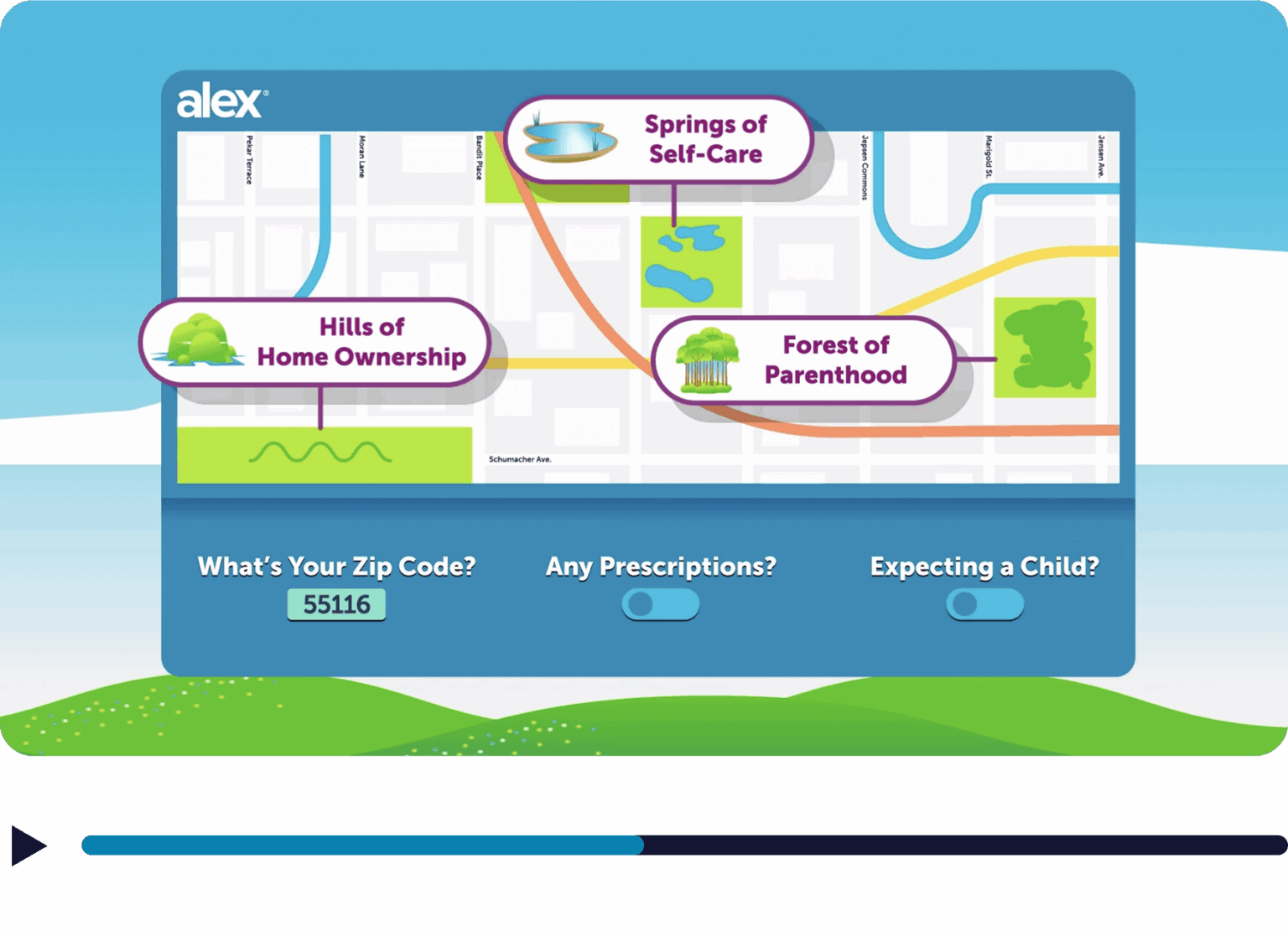 Onboarding & Offboarding | Jellyvision